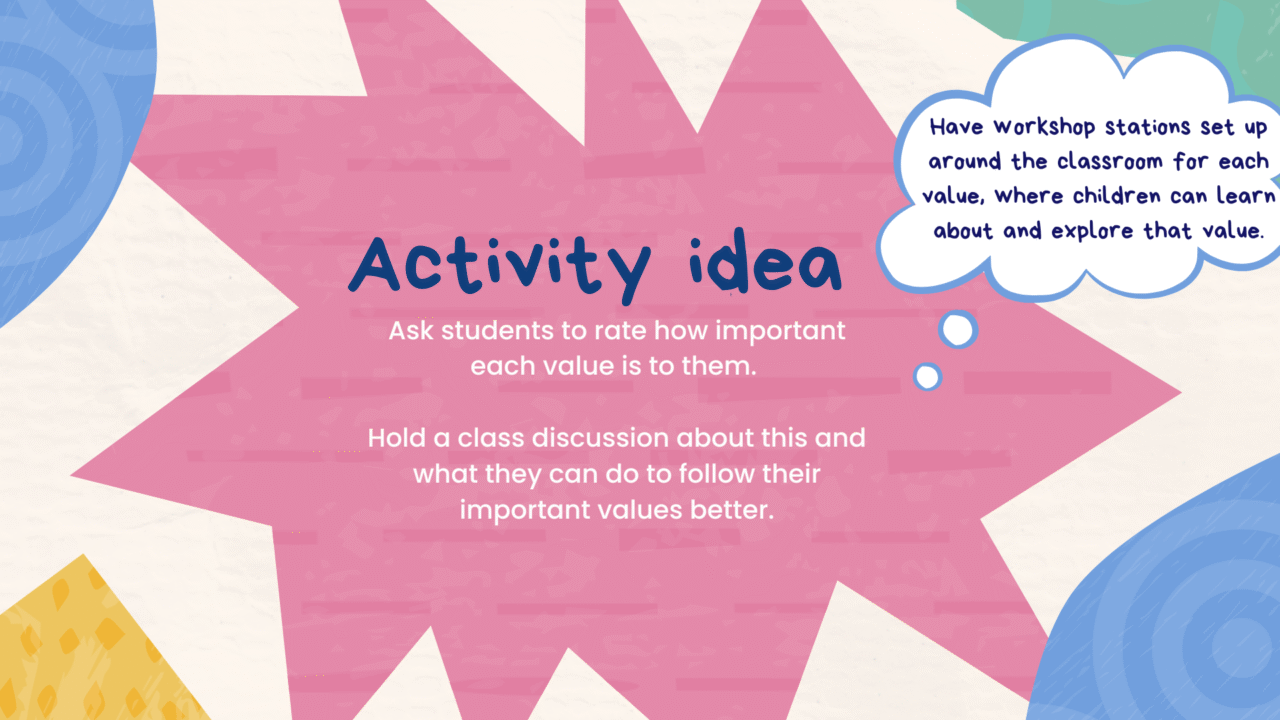 Classroom Activities | Values In School Education